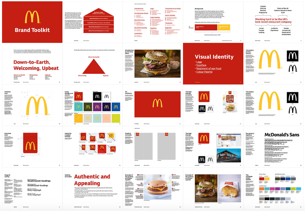 How to create a brand identity in 2025 that's memorable (and loved) | Fiverr